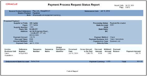 Payment Process Request Status Reports