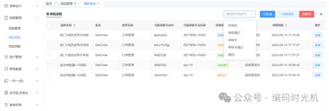 Vue Netcore前后端分离,不一样的快速发开框架28提供vue2vue3版本29 知乎 Vue Netcore前后端分离,不一样的快速发开框架28提供vue2vue3版本29 知乎