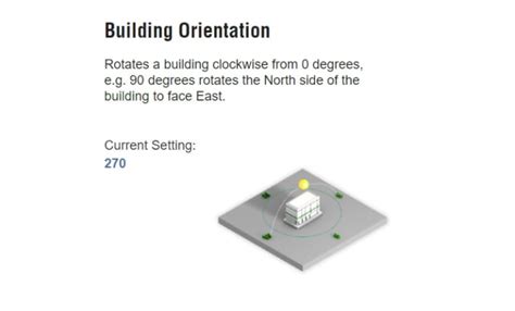 Create Energy Analysis On Revit By Arkitolits Fiverr