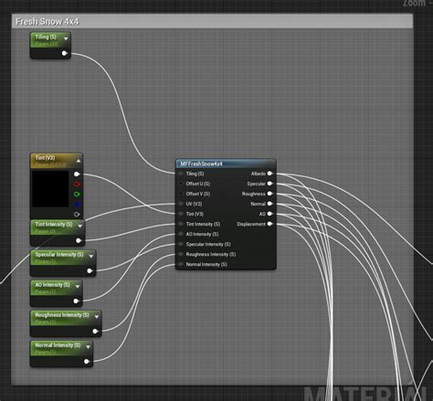 displacement not working not working as expected for landscape r unrealengine