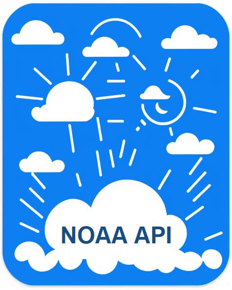 Noaa Climate Api A 2025 Revised Version Of This Article By Mark W Kiehl Medium