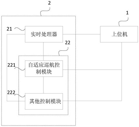 a testing system and method eureka patsnap