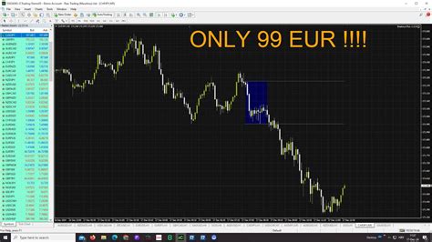 Breakout Plus Trader Eabreakout Strategyall Automatednew