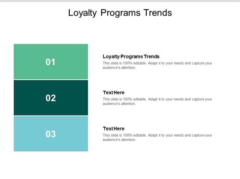 Loyalty Programs Trends Ppt PowerPoint Presentation Infographic Template Visuals Cpb