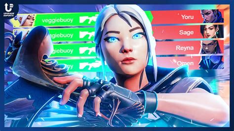 Jett Como Jugar Con Jett Valorant Youtube