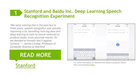 Ppt 826 Top 5 Deep Learning Powerpoint Presentation Free Download