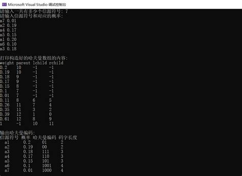 信源编码的代码实现 香农编码、费诺编码、哈夫曼编码、游程编码、算术编码 Cfanz编程社区