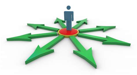 The Forgetting Curve Passit® Blog