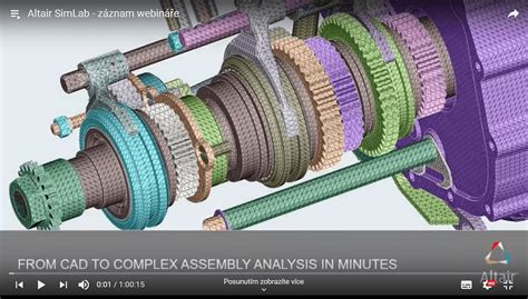 Altair Simlab From Cad To Complex Analysis Advanced Engineering