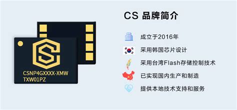 【沁恒 Ch32v208 开发板免费试用】 U盘 Sd Nand读写与多功能数码相框