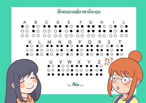 มารู้จักอักษรเบรลล์ภาษาอังกฤษกันเถอะ Thisable Me