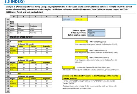 Learn Microsoft Excel THE POWER USER FUNCTIONS Eloquens