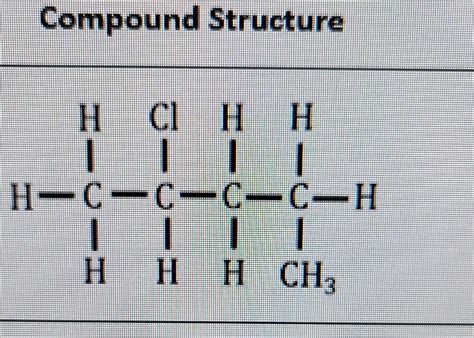 Solved H CHH I I H—C—C—C—C—H HHH CH3 I—C—I -H what is | Chegg.com