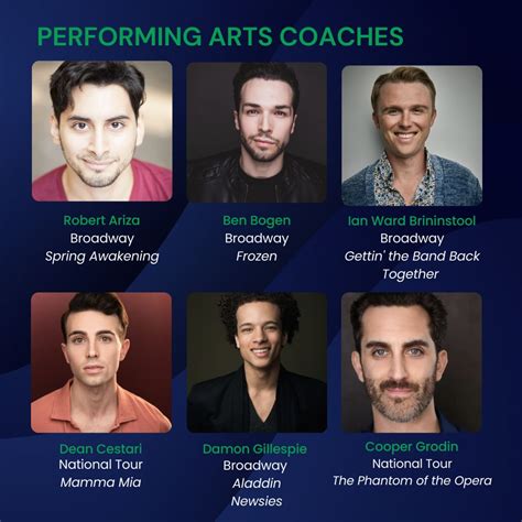 Daniel Strom On Linkedin I Co Founded Elite Scholar Advising In 2021 While Living In Shanghai Now…