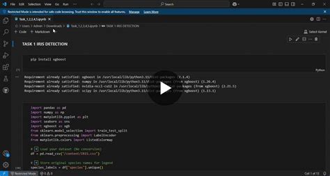 Elitetechintern Elitechintern Elitetech Internship Datascience