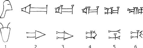 Figure 1 From Interactive 3d Viewer Interfaces For Virtual Museum Artefacts Semantic Scholar