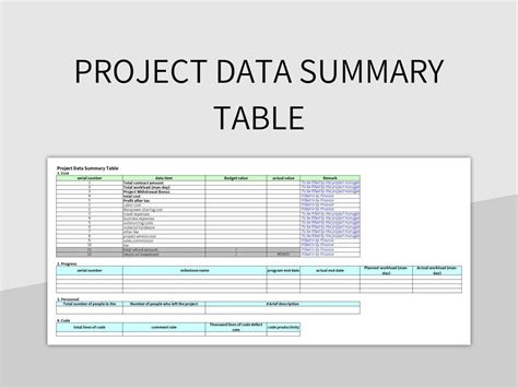 Project Data Summary Table Excel Template And Google Sheets File For