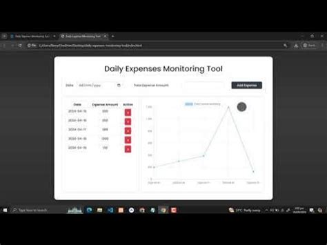 Daily Expense Monitoring Tool Using HTML, CSS and JavaScript with Source Code - YouTube