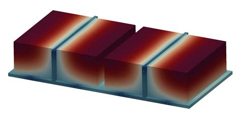 Speed Up Your Simulation Using Reduced Order Modeling