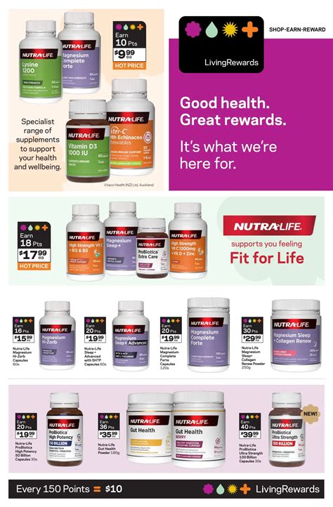 Dm13 Catalogue 32 Pages