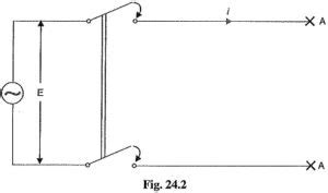 Voltage Surge Or Transient Voltage Causes Of Overvoltages