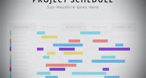 abhijit phadke pmp® on linkedin ai revolution transforming project