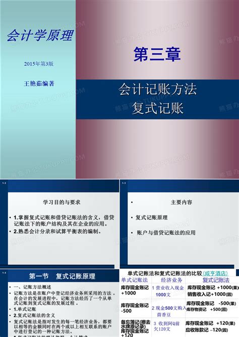 第三章会计记账方法——复式记账ppt模板下载 编号qkngmyor 熊猫办公