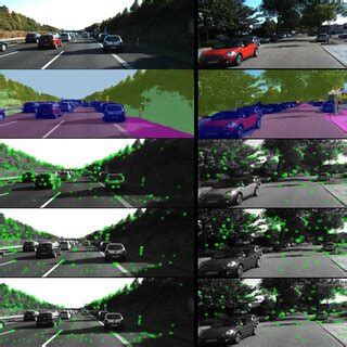 PDF Dynamic SLAM A Visual SLAM In Outdoor Dynamic Scenes