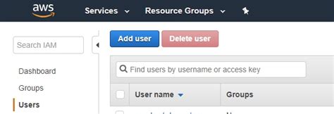 Sending Cloudwatch Custom Metrics From Lambda With Code Examples Stackify
