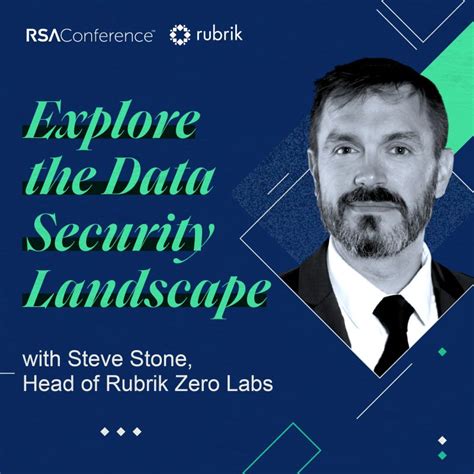 Alex Restrepo On Linkedin Datasecurity Cybersecurity Zerotrust