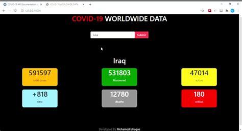 Mohamed Ishaque S On Linkedin Project Django Html Css Python