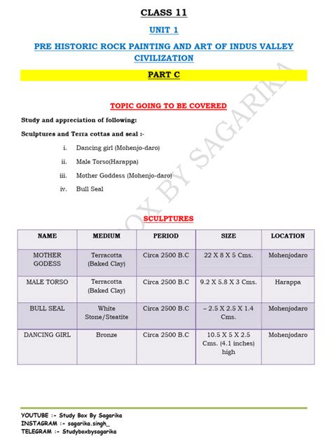Class 11 Unit 1 Part C Pdf
