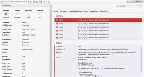 Stairway To U Sql Level 20 Querying External Data With U Sql