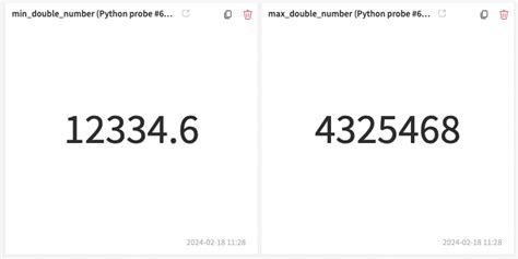 trailing zeros in metrics — dataiku community