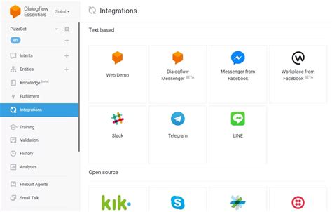 What Is Google Dialogflow And How To Create A Chatbot