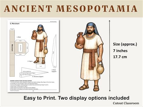 Mesopotamia Cut Out Figures World History Classroom Teaching Resource