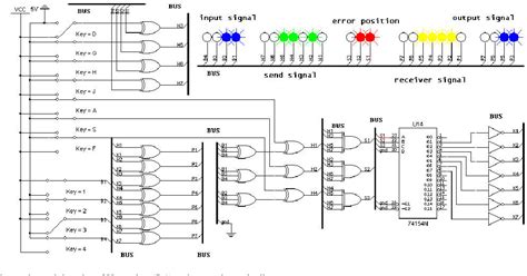 Figure 3 From The Simulation Laboratory Platform Based On Multisim For Electronic Engineering