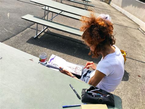 Mokuku Keine Angst Vor Dem Weissen Blatt Urban Sketching