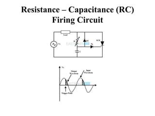Scr Firing Circuits PPTX