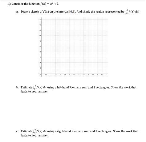 solved consider the function f x x2 3 a draw a sketch