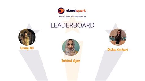 shaista tabassum on linkedin planetspark