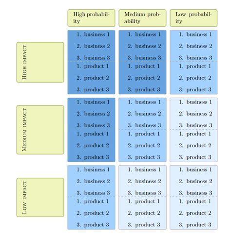 How To Put Text In A Vertical Direction Inside A Tcolorbox TeX LaTeX Stack Exchange