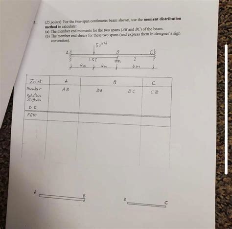 solved 5 25 points for the two span continuous beam