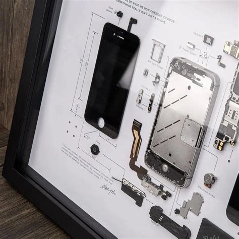Quadro Decorativo Moldura De Iphone Gshield Gshield Capas Para