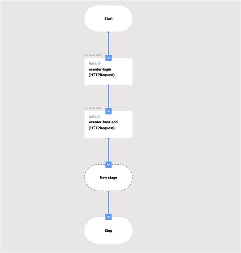 managing workflows metalsoft 6 x documentation
