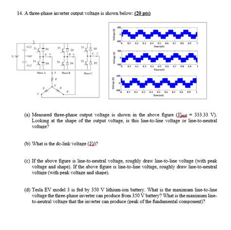 solved 14 a three phase inverter output voltage is shown