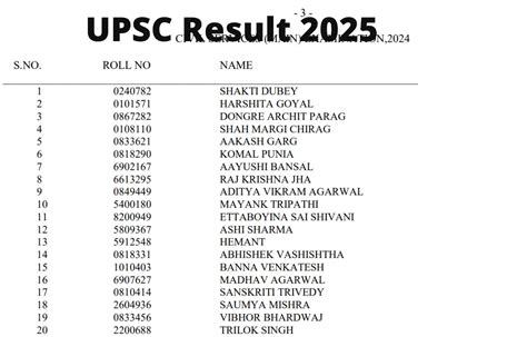 Upsc Result 2025 And Toppers Marks Out Final Result Merit List Pdf