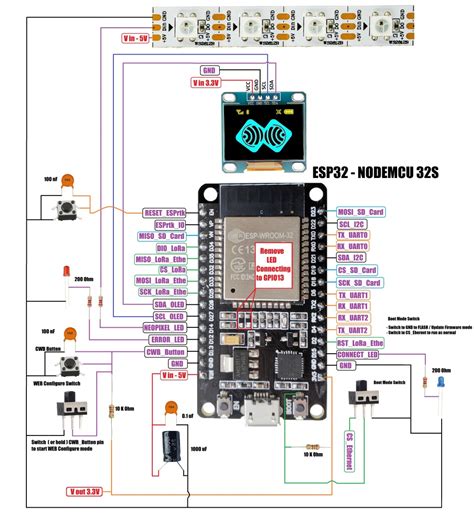 tutorial create esprtk board from any development board esprtk