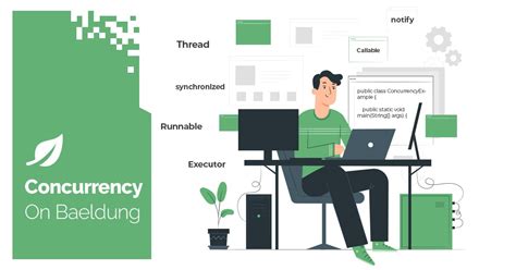How to Avoid Busy-Waiting in Java | Baeldung