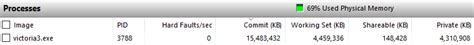 if your game crashes a lot try increasing swap memory r victoria3